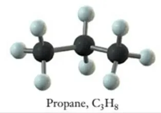 Propane Facts | Lynden, WA | Northwest Propane